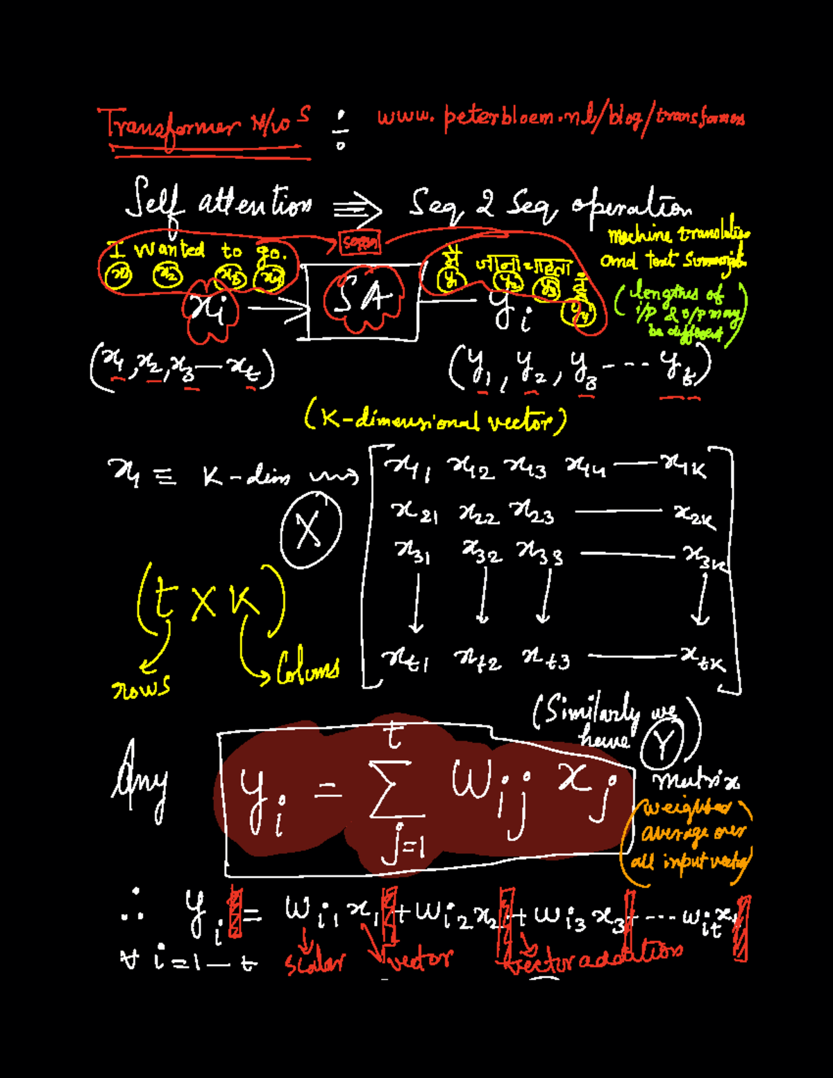 Transformer Lecture Notes: Self-Attention and Applications - Studocu