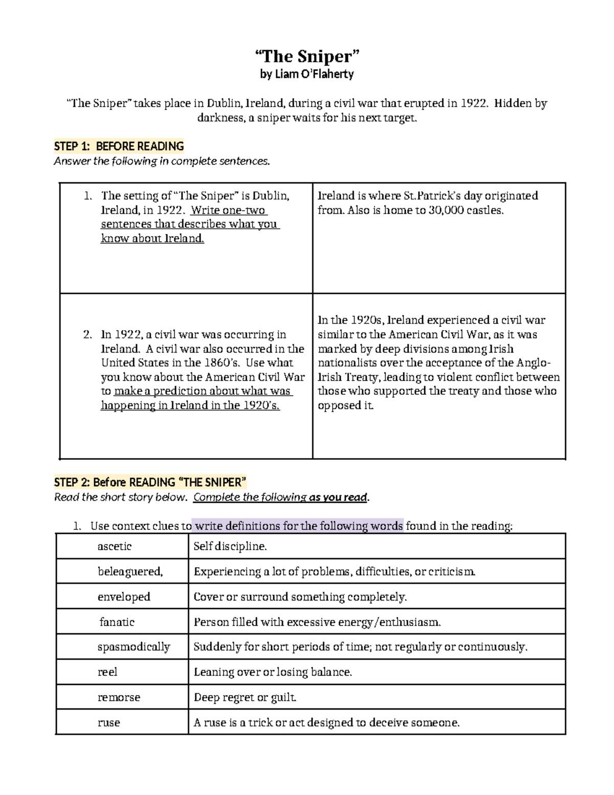 MYIB Essay Notes: Analyzing "The Sniper" by Liam O’Flaherty - Studocu