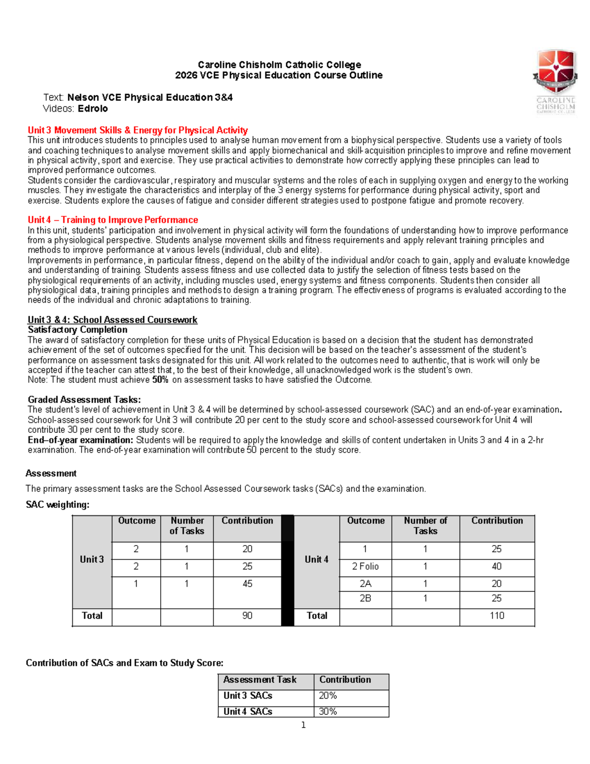 Caroline Chisholm Catholic College 2026 VCE PE Course Outline ...