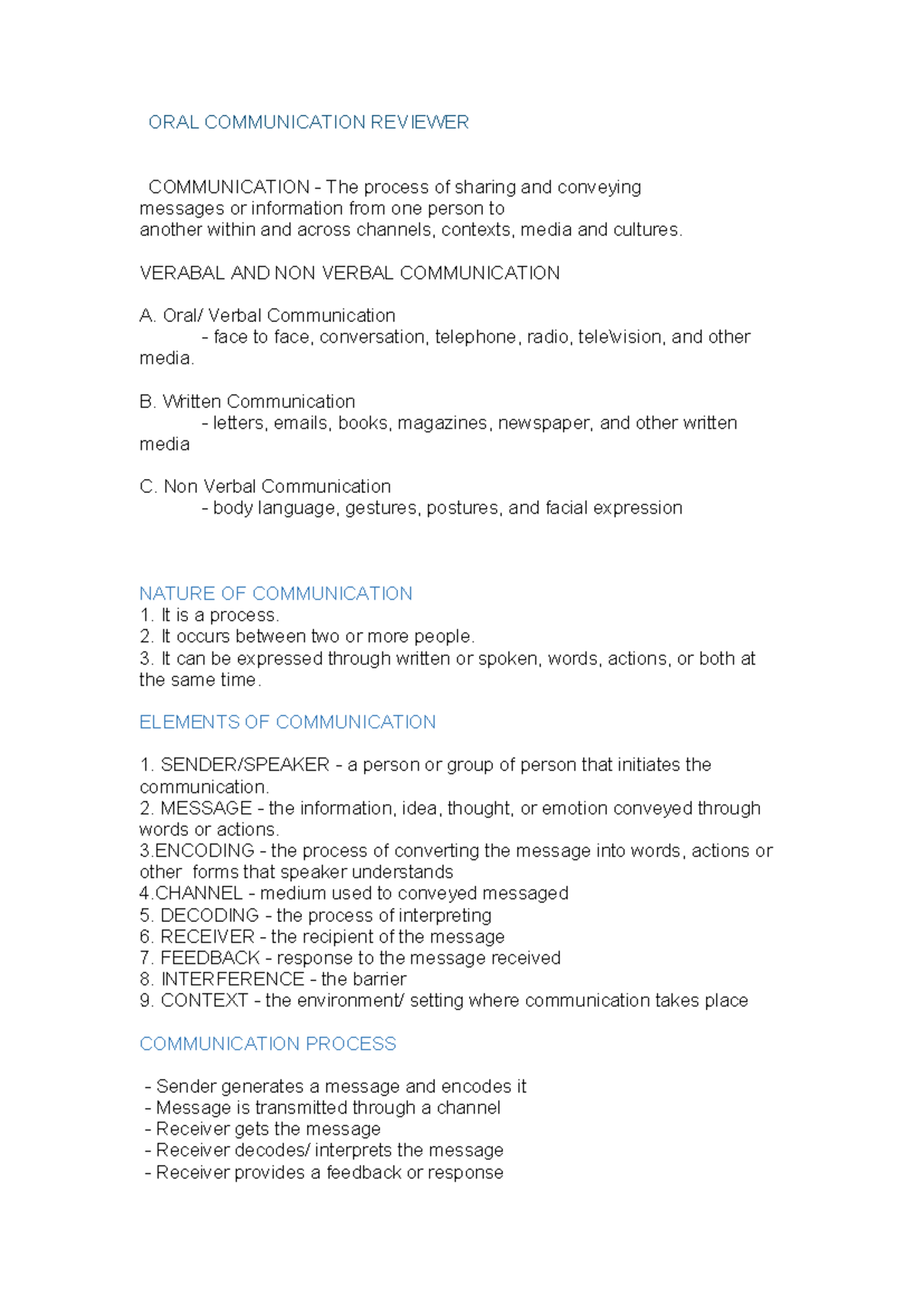 ORAL Communication Reviewer Q1: Key Concepts and Processes Explained ...