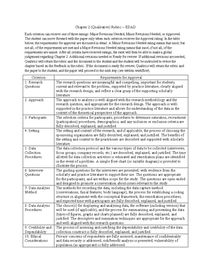 Group-1-1 - Guide - "Exploring the Use of Gen Z Language Among Senior ...