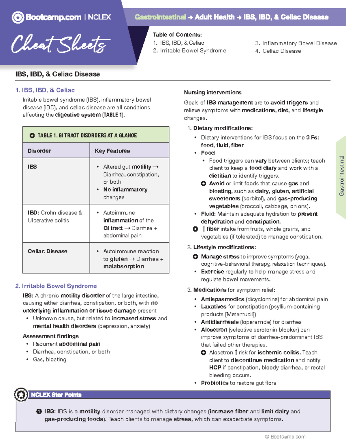 IBS, IBD, & Celiac Disease Overview Cheat Sheet - Studocu