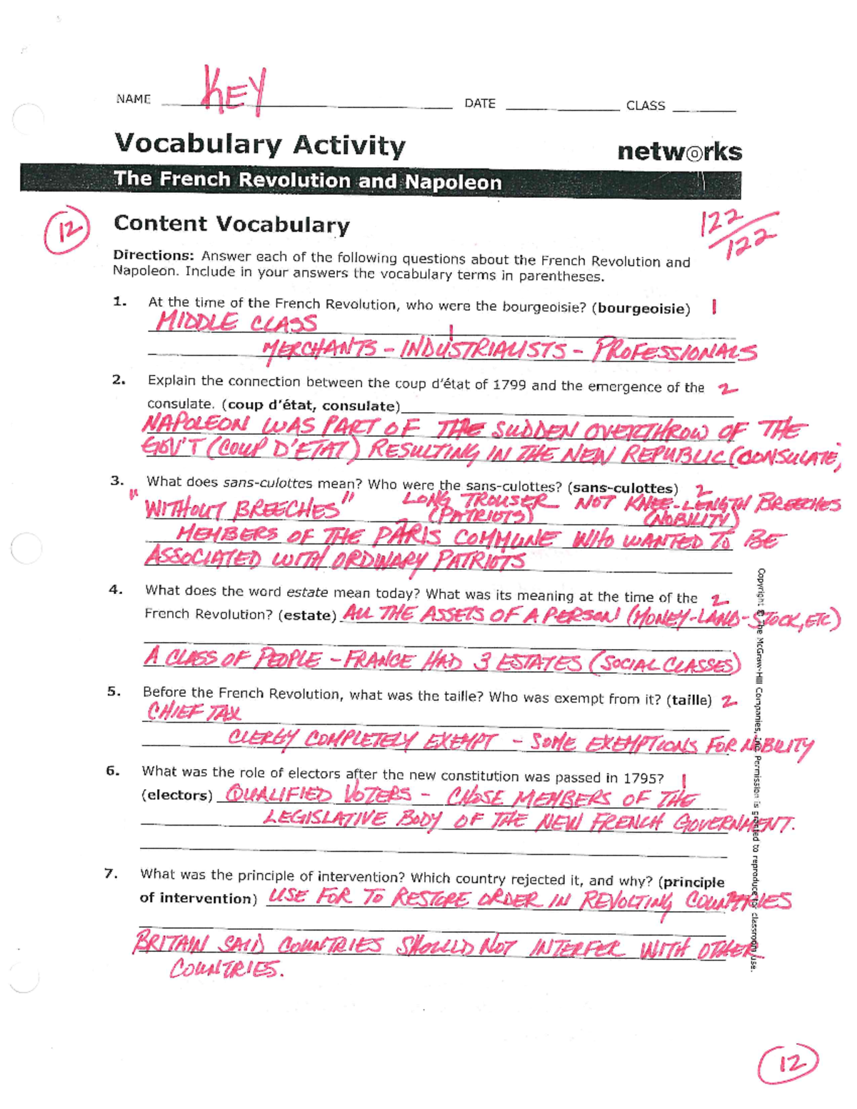 The french revolution and napoleon - complete - Studocu