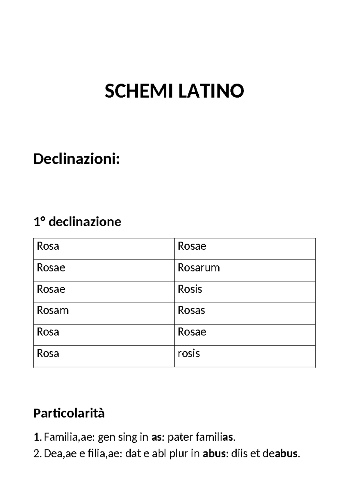Schemi Latino: Declinazioni e Regole Grammaticali (LAT 101) - Studocu