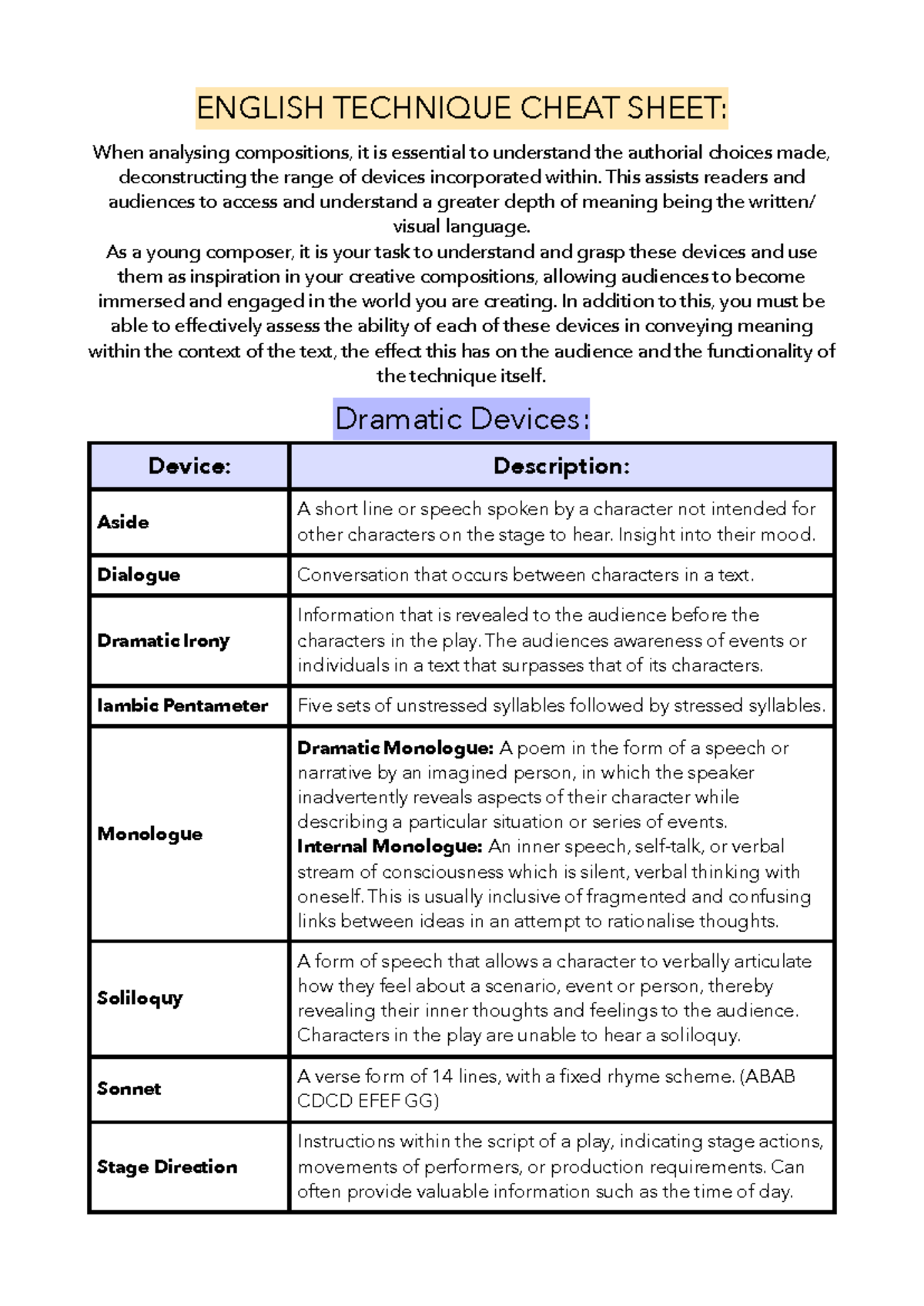 English Techniques Cheat Sheet: Essential Devices for Analysis - Studocu