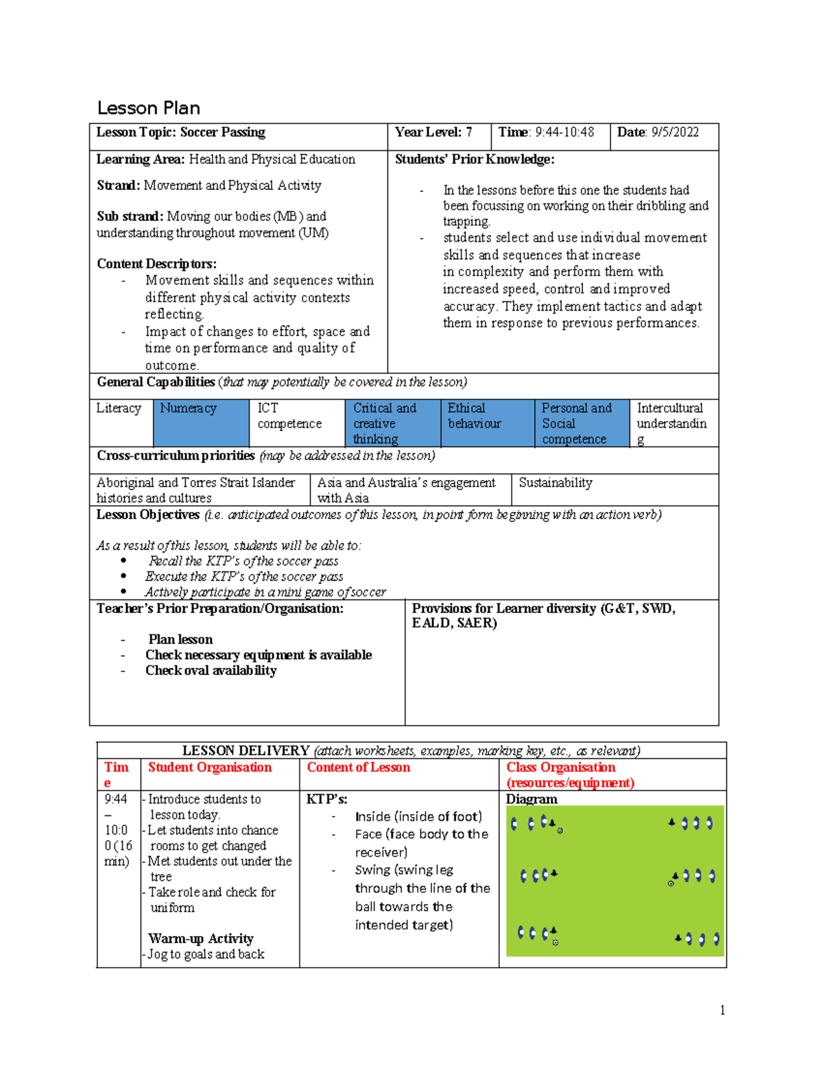 Soccer Passing Lesson Plan for Year 7 (HPED) - Studocu
