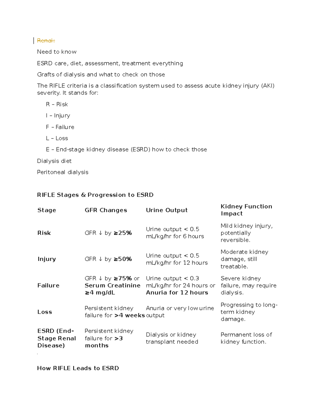 Phases and Management of Acute Kidney Injury (AKI) in Clinical Practice ...
