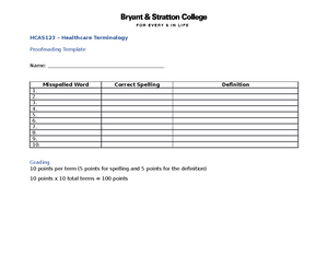 [Solved] The chargemaster or charge description master CDM is a ...