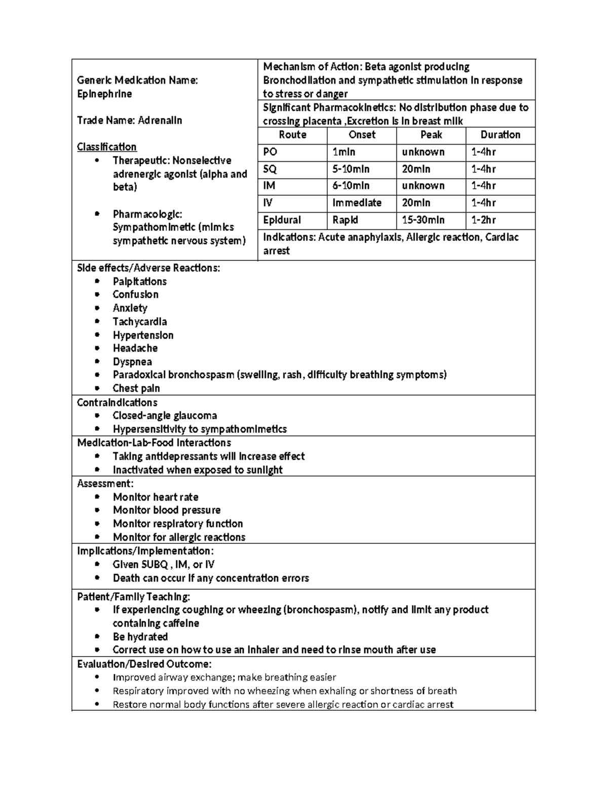 Epinephrine Drug Card: Key Information and Clinical Uses - Studocu
