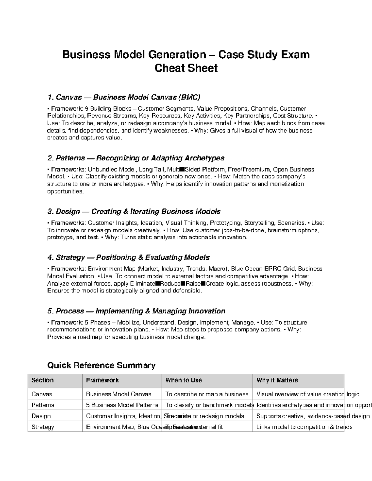 Business Model Generation BMG Exam Frameworks Cheat Sheet - Studocu