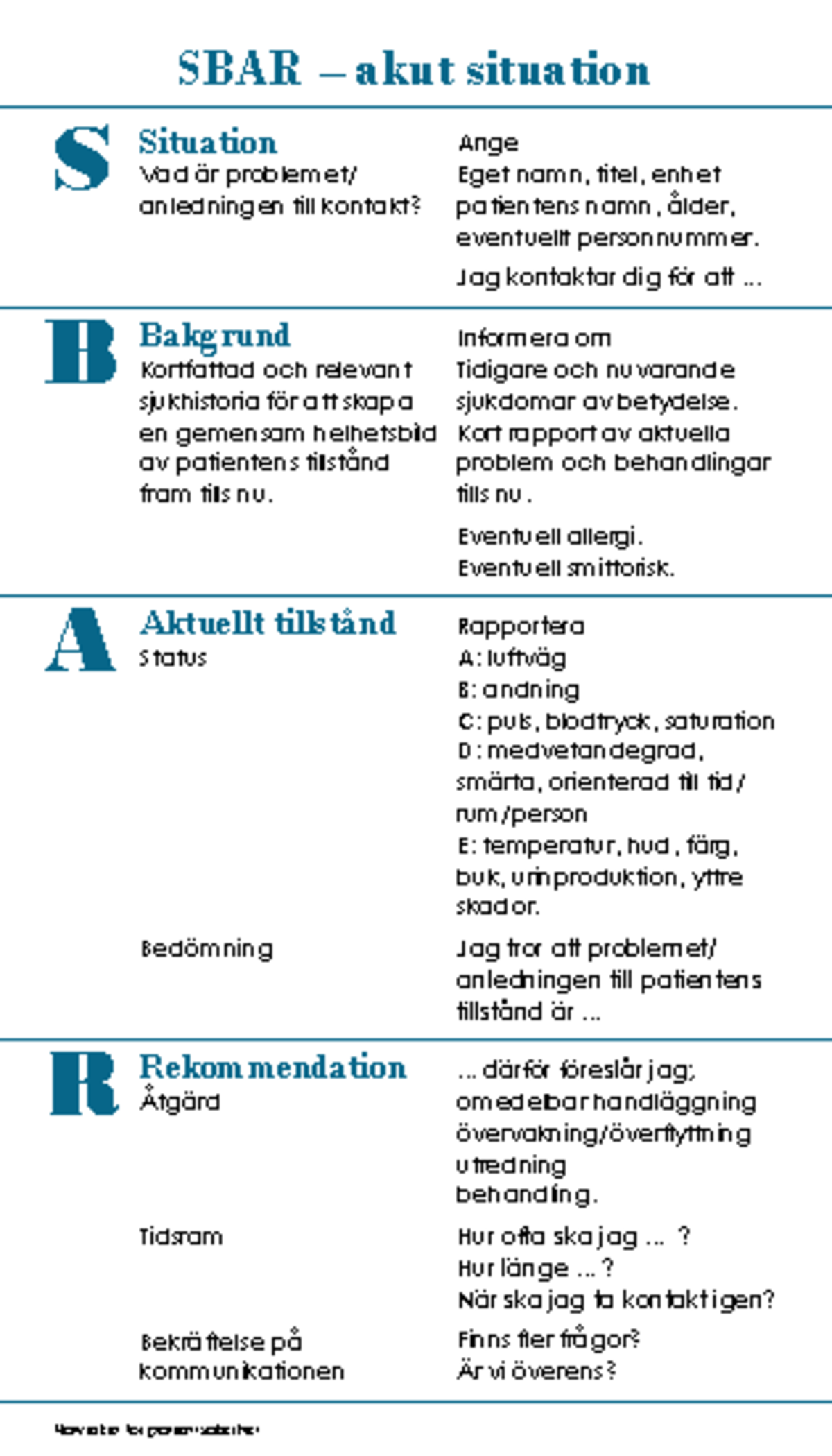 SBAR Mall – Akut Situation och Bedömning - Studocu