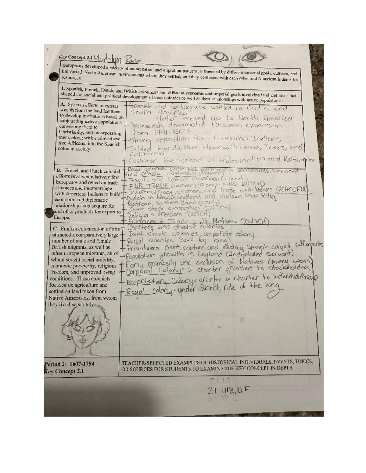 Key Concepts for Examining Colonization Patterns (Unit 2) - Studocu