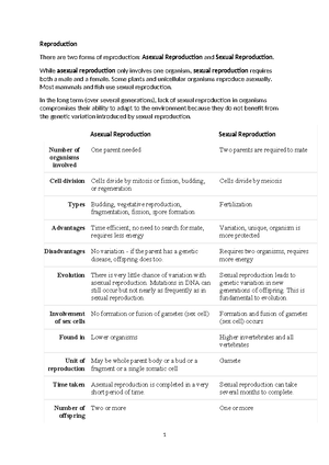 Gene Expression in Eukaryotes (uncompleted) - Biology Intermediate ...