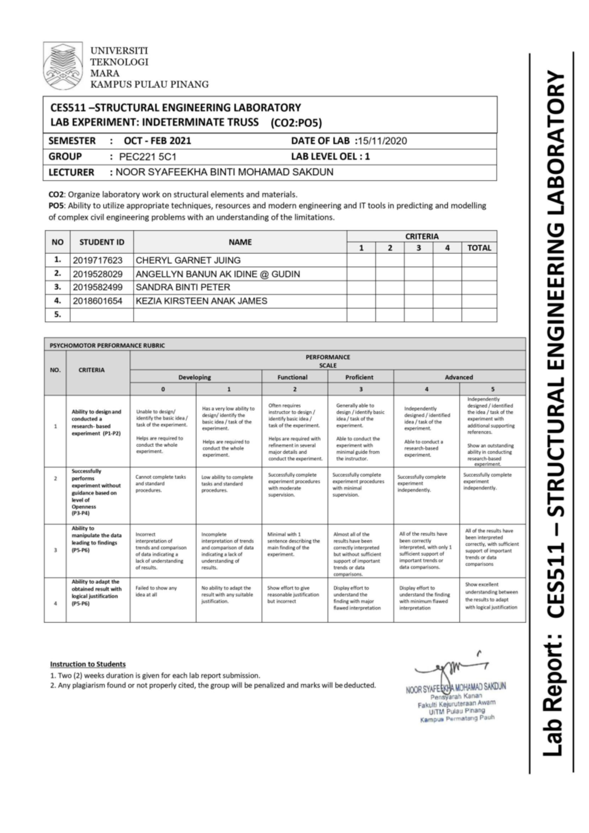 Indeterminate Truss Lab Report: Analysis and Results Summary - Studocu