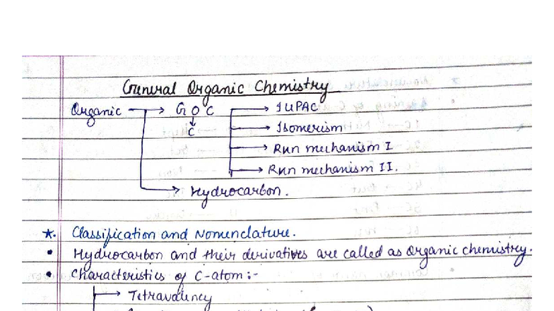 IUPAC Naming and Isomerism in Organic Chemistry (GOC) Class Notes - Studocu
