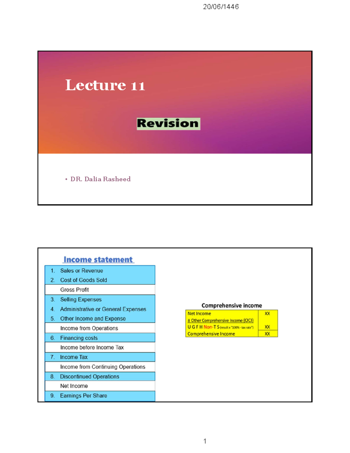 Lecture 11: Financial Analysis and Reporting - Dr. Dalia Rasheed - Studocu