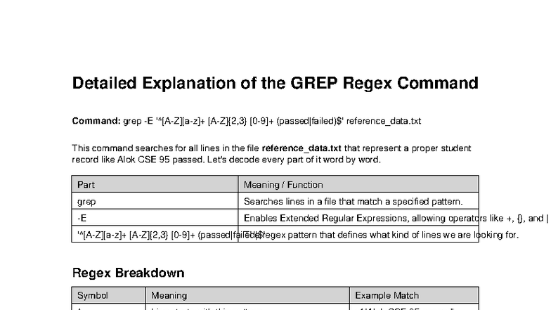 Regex GREP Command Explanation for Student Records - Studocu