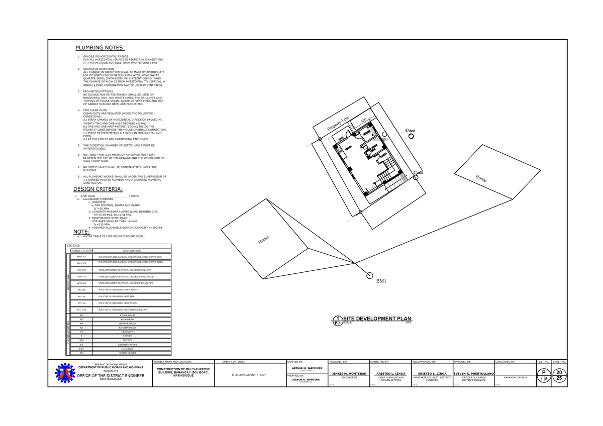 Construction of Multi-Purpose Building (Final Plans) - DPWH 2022 - Studocu
