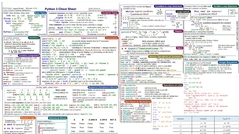 CS1010E Finals Cheatsheet - statements block executed as long as Conditional Loop Statement M ...