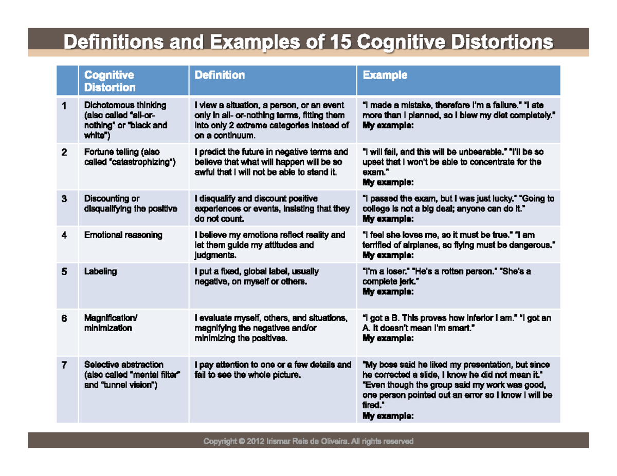 Cognitive Distortions: Definitions & Examples of 15 Types - Studocu