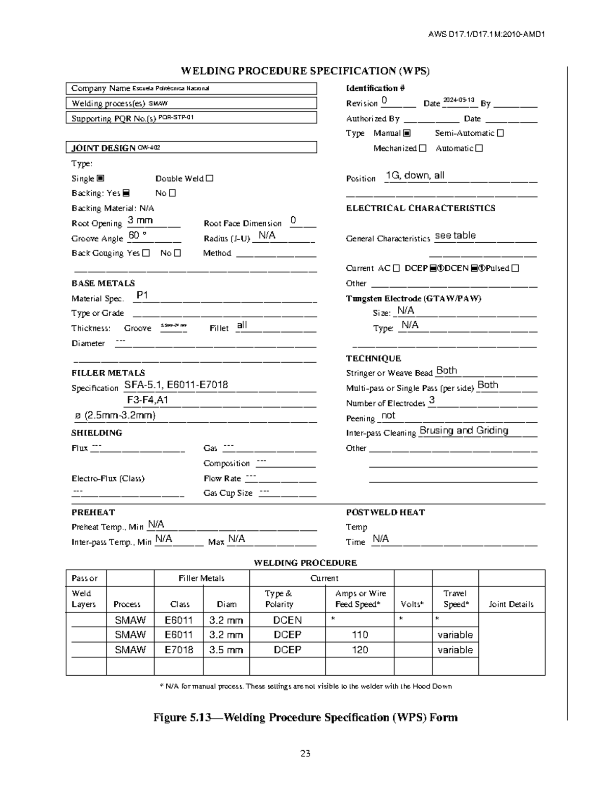 WPS Sample Form-D17 - Formato WPS - AWS D17.1/D17:2010-AMD 23 Figure 5 ...
