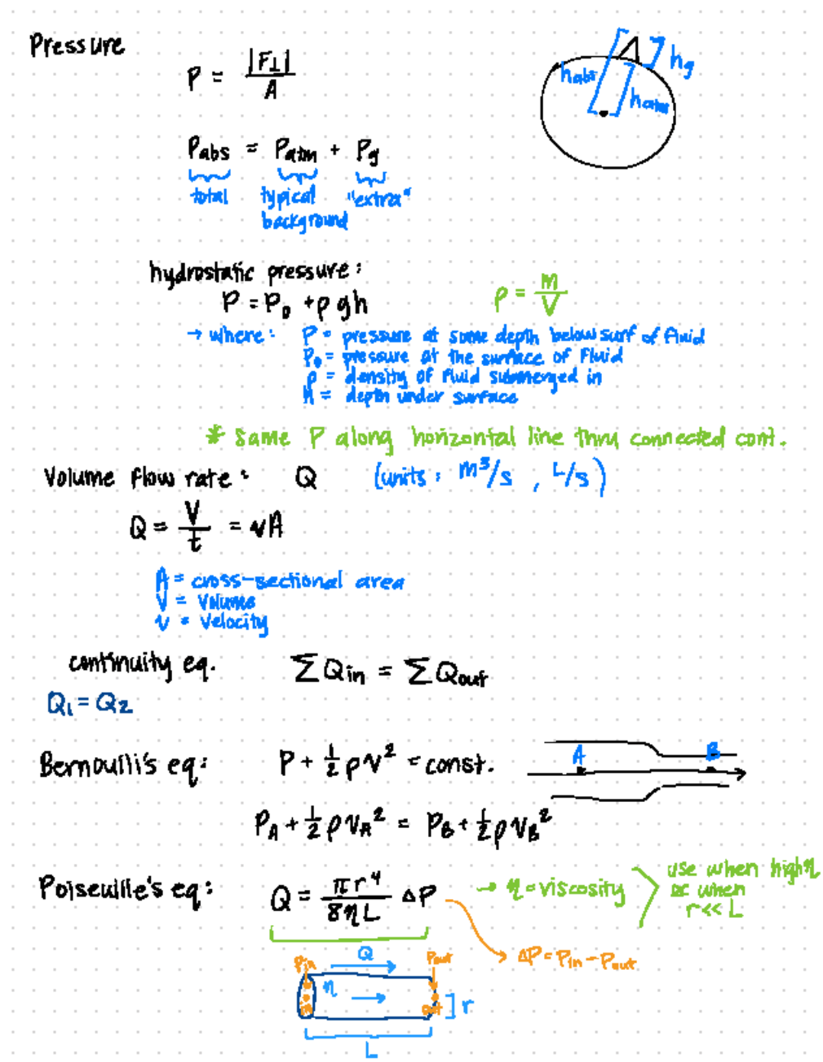 Discussion #5 Notes: Hydrostatic Pressure and Fluid Dynamics - Studocu
