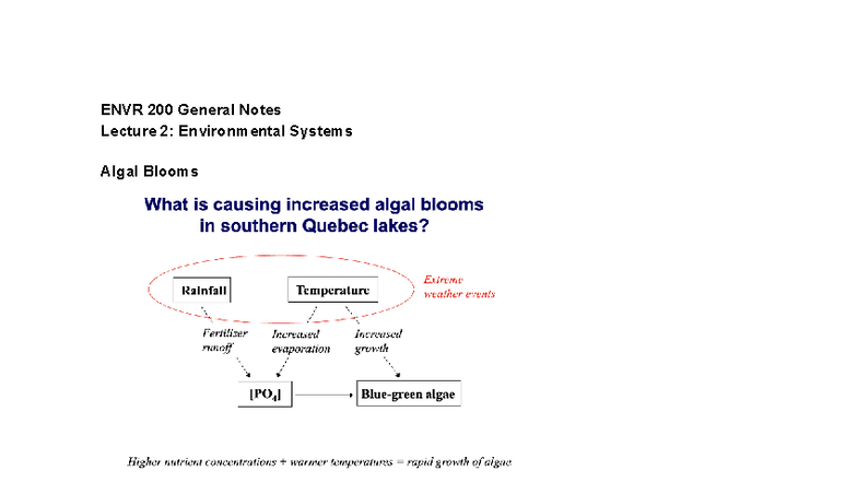 ENVR 200 Midterm I Notes: Environmental Systems & Energy Movement - Studocu