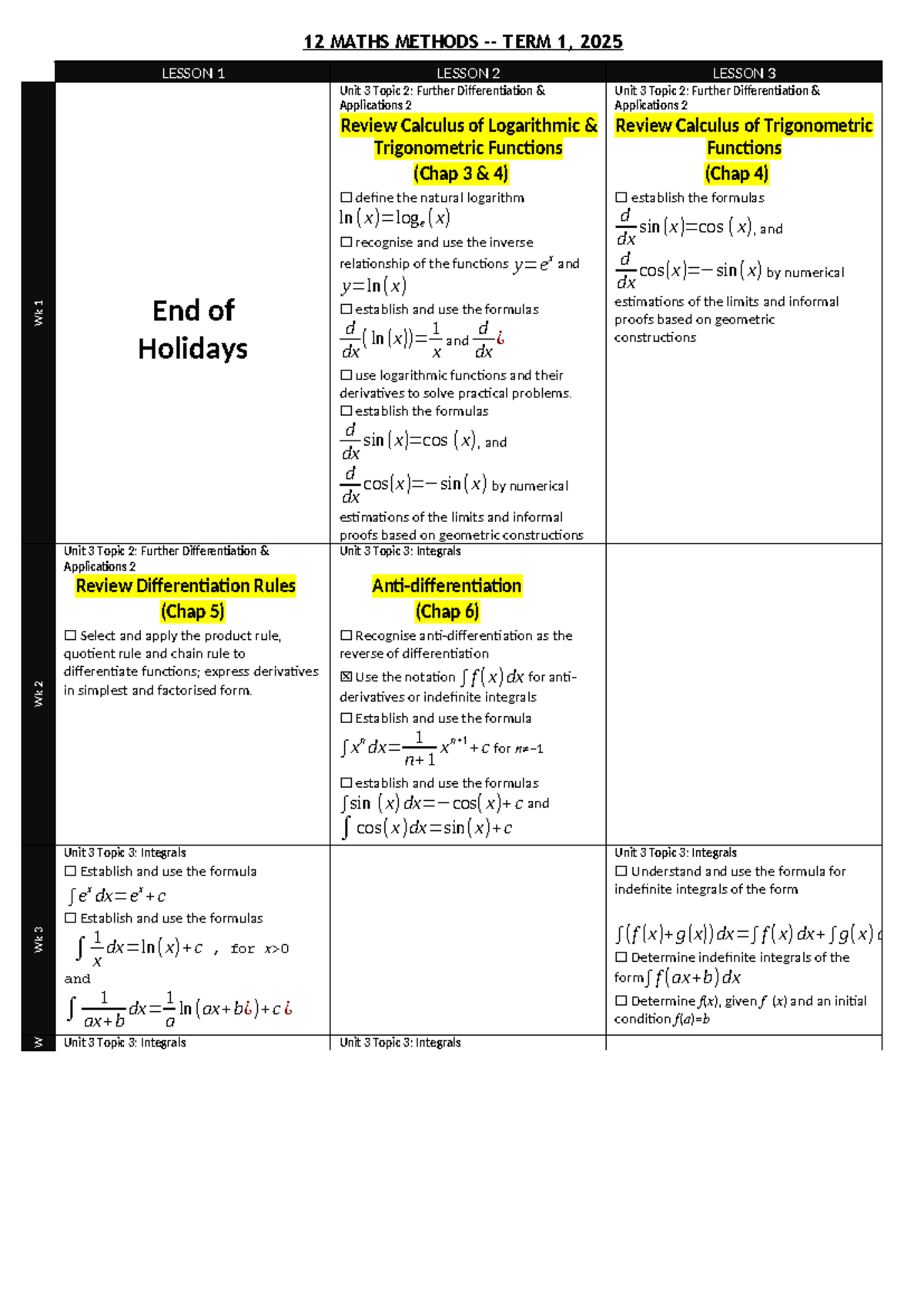 12 MATHS METHODS TERM 1 & 3, 2025 LESSONS & TOPICS OVERVIEW - Studocu