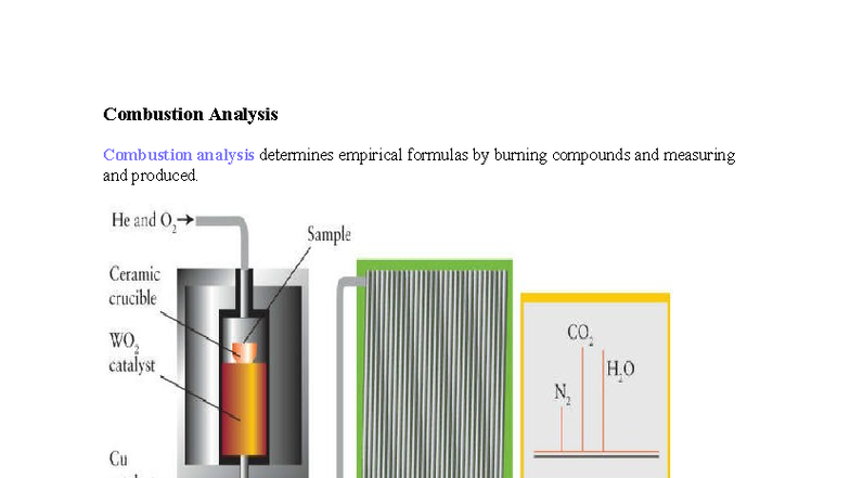 Combustion Analysis & Atomic Theory: Focus 1 Study Notes - Studocu