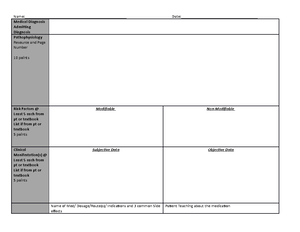 Sara Lin Assessment Documentation - vSim Health Assessment Case 3: Sara ...