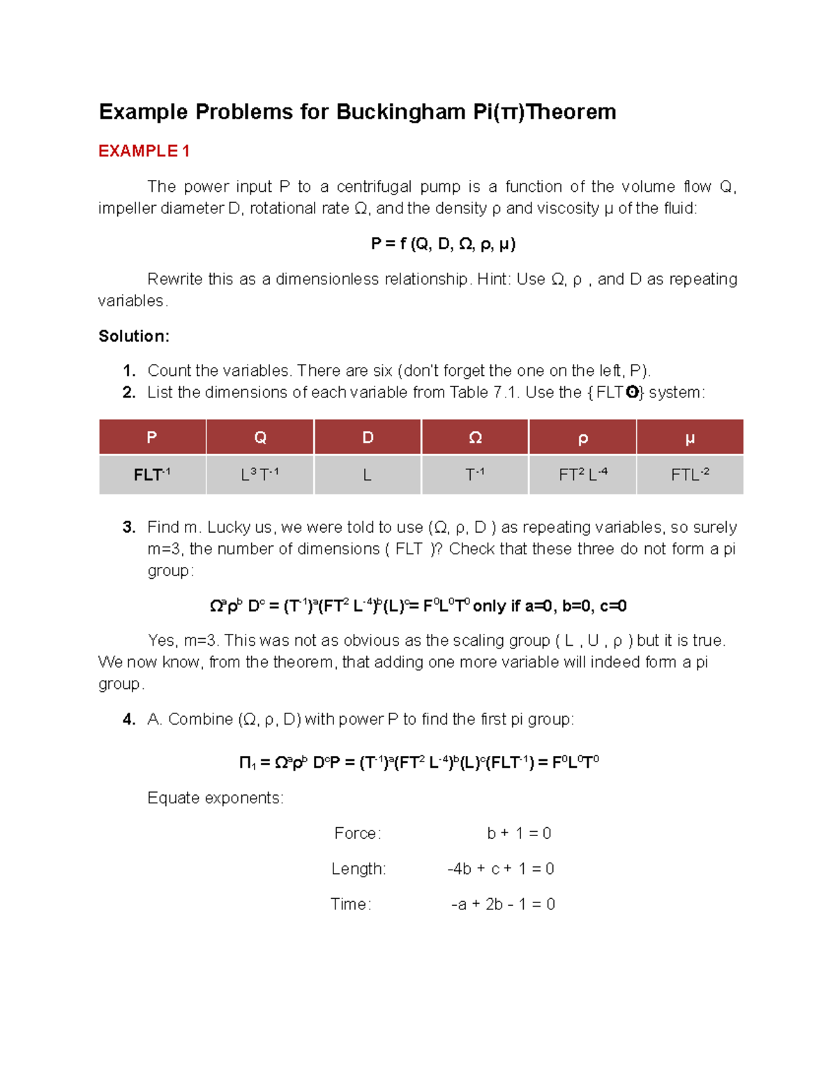 Buckingham Pi Theorem Example Problems and Solutions - Studocu