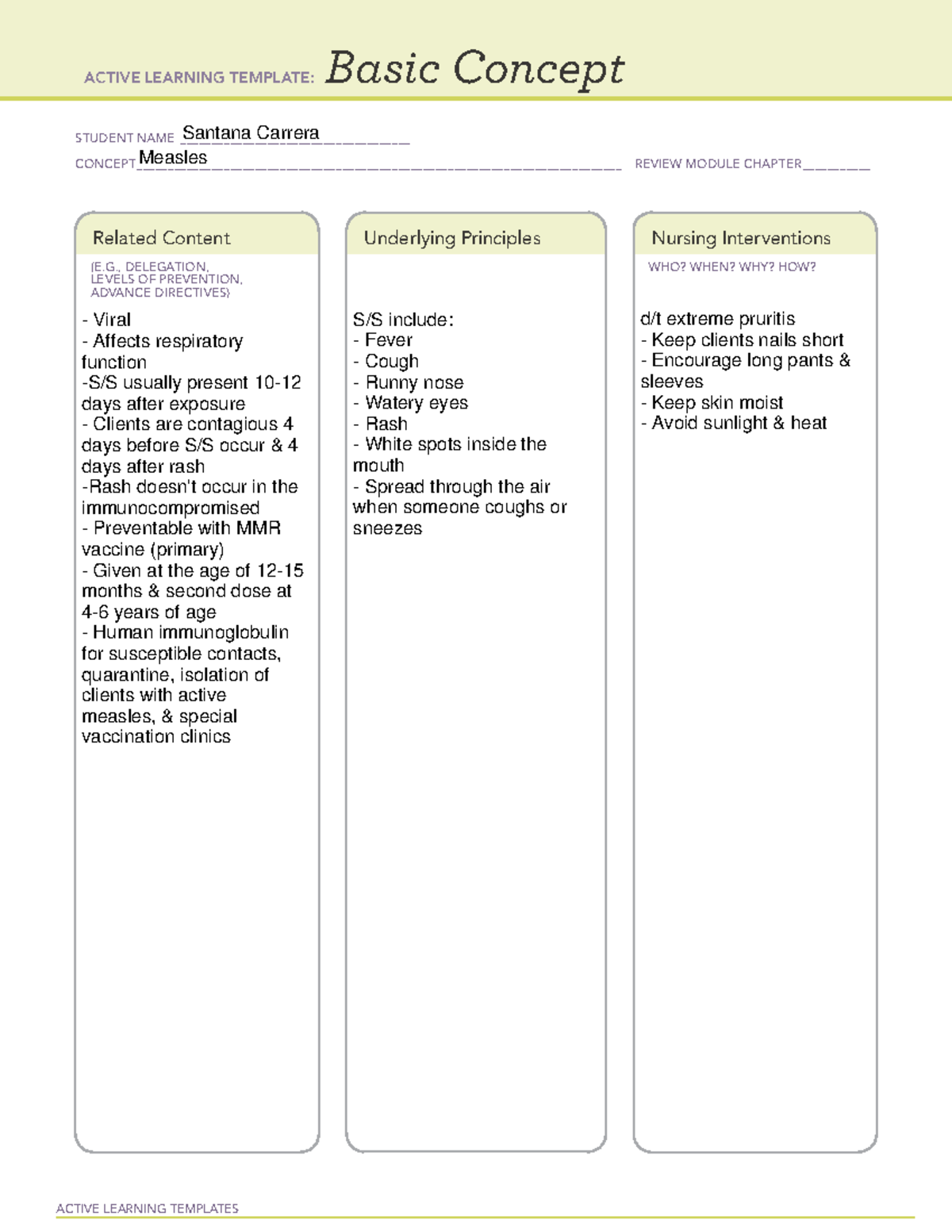 ATI Nursing Active Learning Template: Measles Concept Review - Studocu