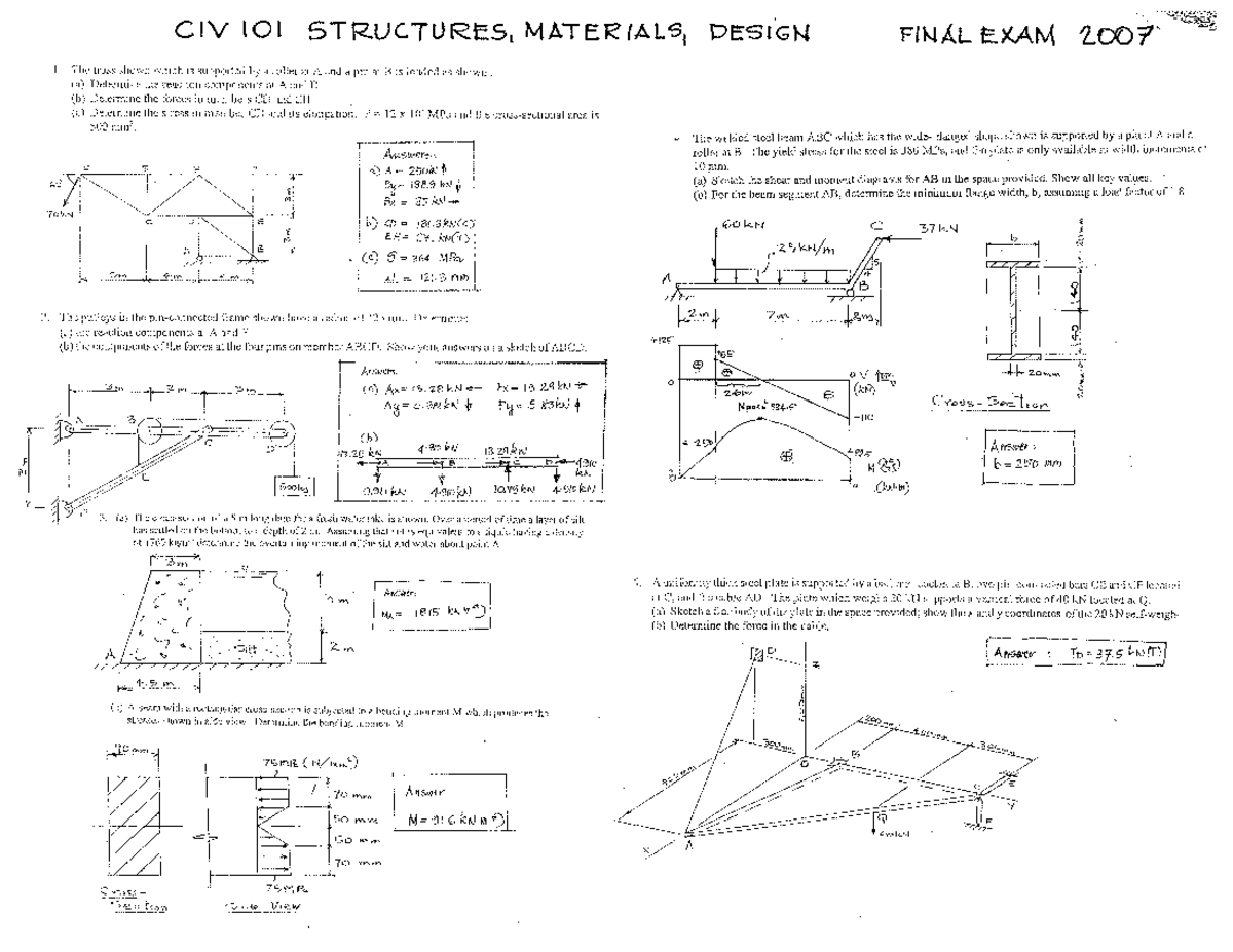 CIV100 Mechanics: Past Midterm Exam Review and Solutions 2013-2019 ...