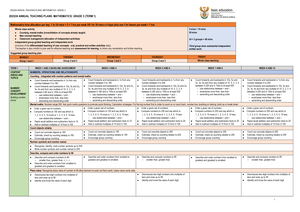[Solved] PLAN A GRADE R LESSON Term Student number Theme Topic Day DATE ...