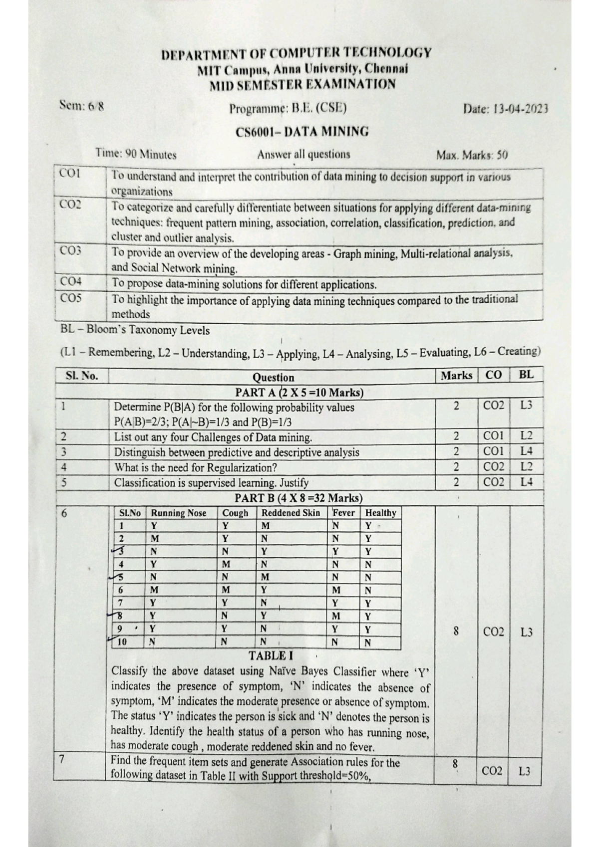 DM Assessment Papers 2023 - Semester 6 MIT - Studocu