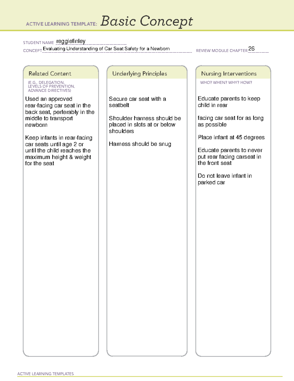 Basic concept Evaluating Understanding of Car Seat Safety for a Newborn ...