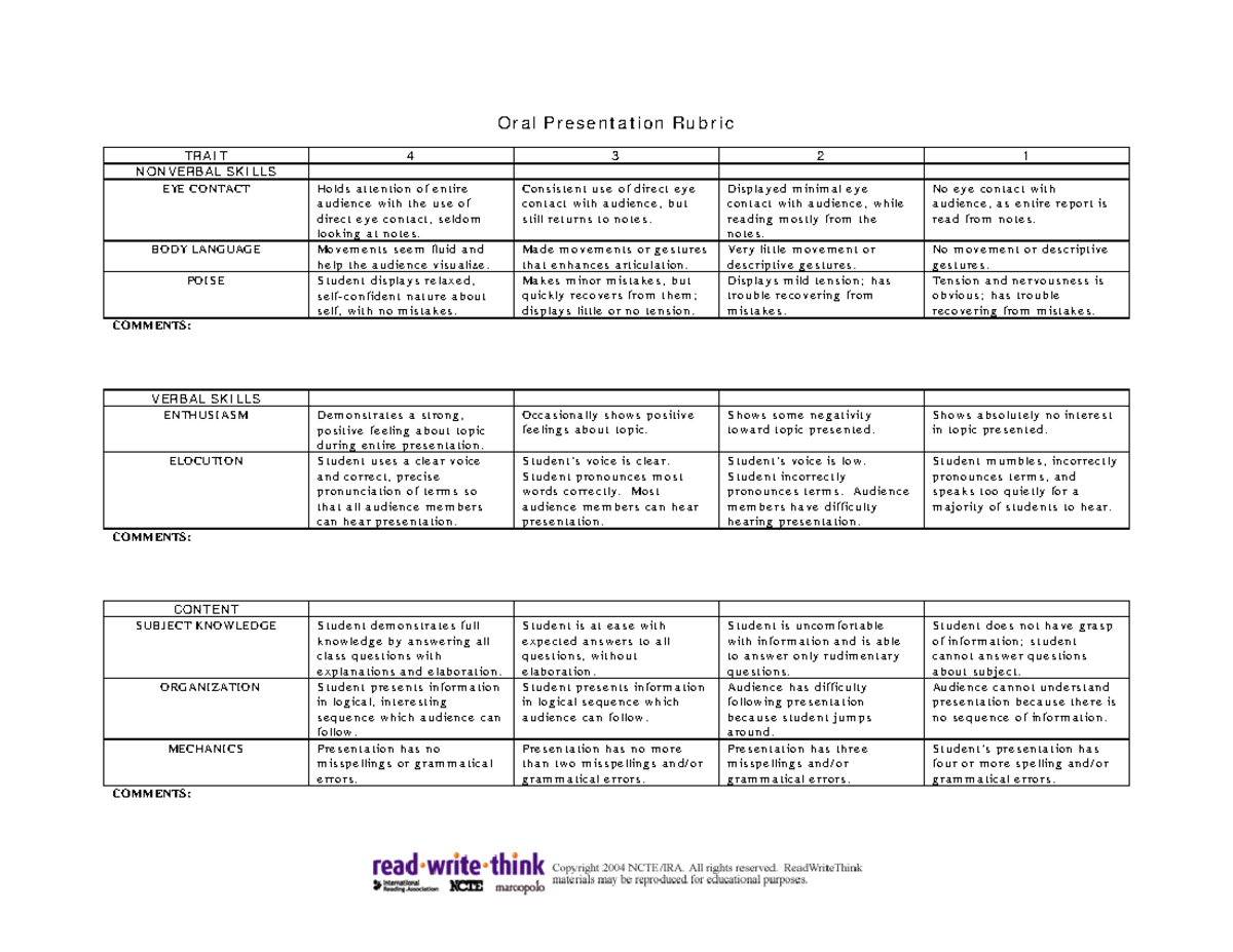 Oral Presentation Rubric - Evaluation Criteria and Skills - Studocu