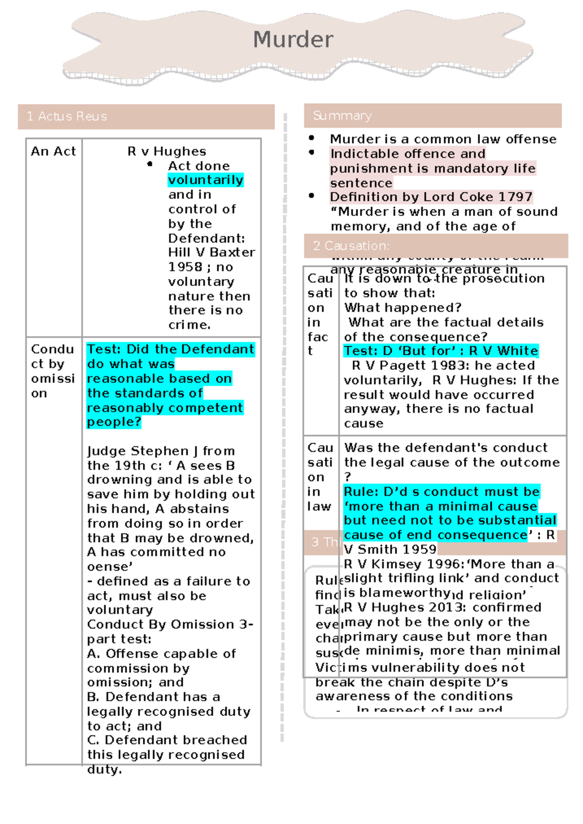 Causation in Law: Key Principles and Cases for Understanding Murder ...