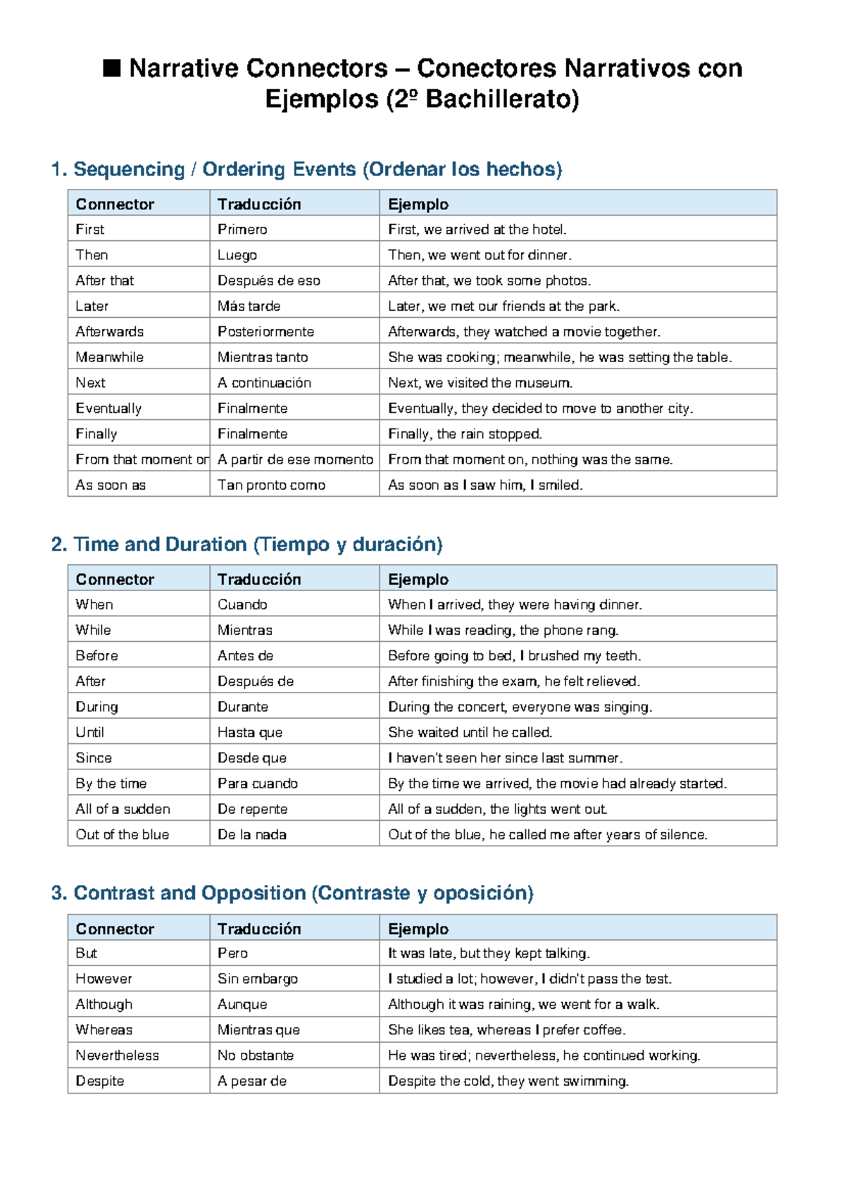 Narrative Connectors List: Ejemplos Bilingües (2º Bachillerato) - Studocu