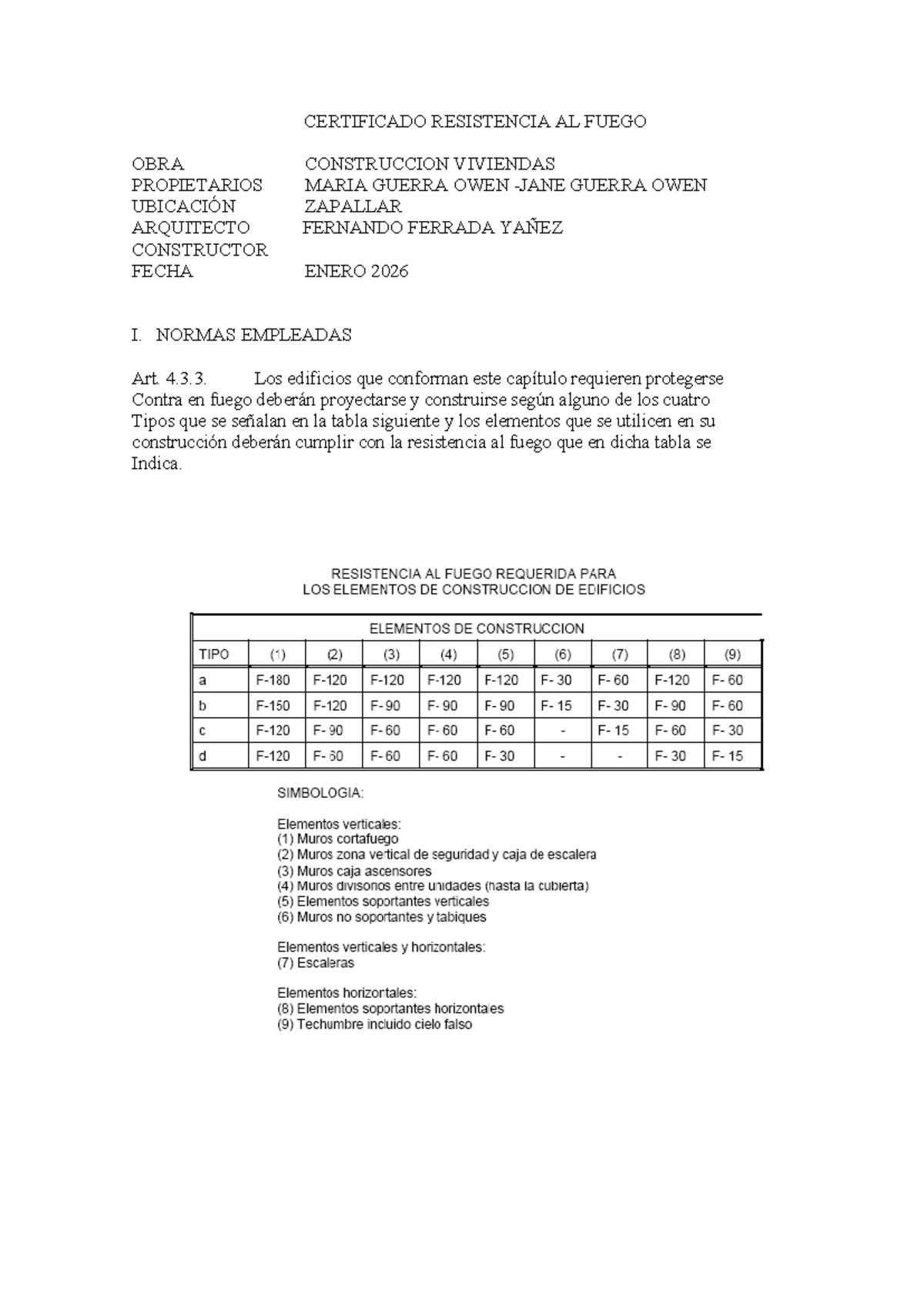 Certificado Resistencia al Fuego G-40 - Viviendas 2026 - Studocu