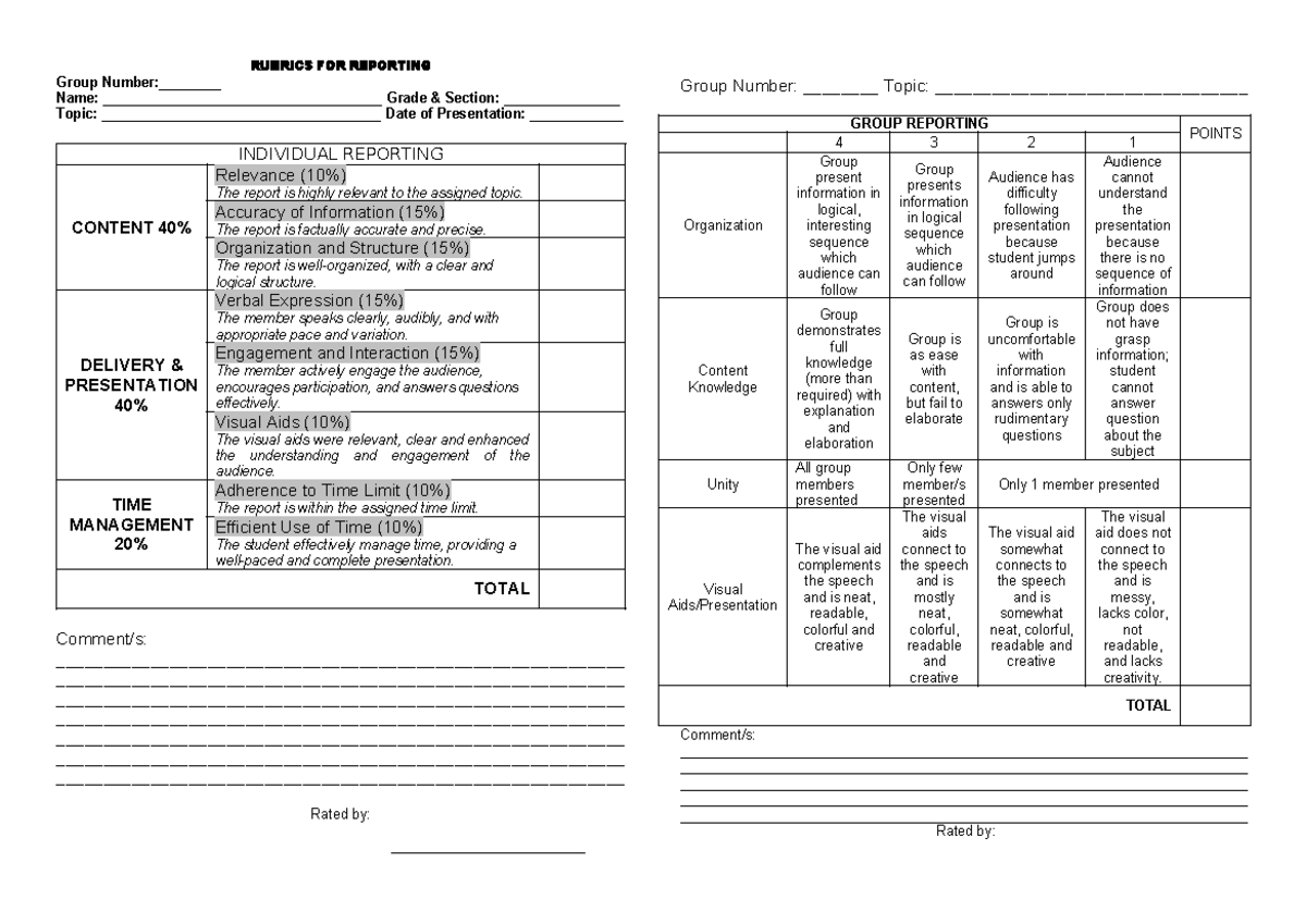 Rubrics FOR Reporting - blabla - RUBRICS FOR REPORTING Group Number ...