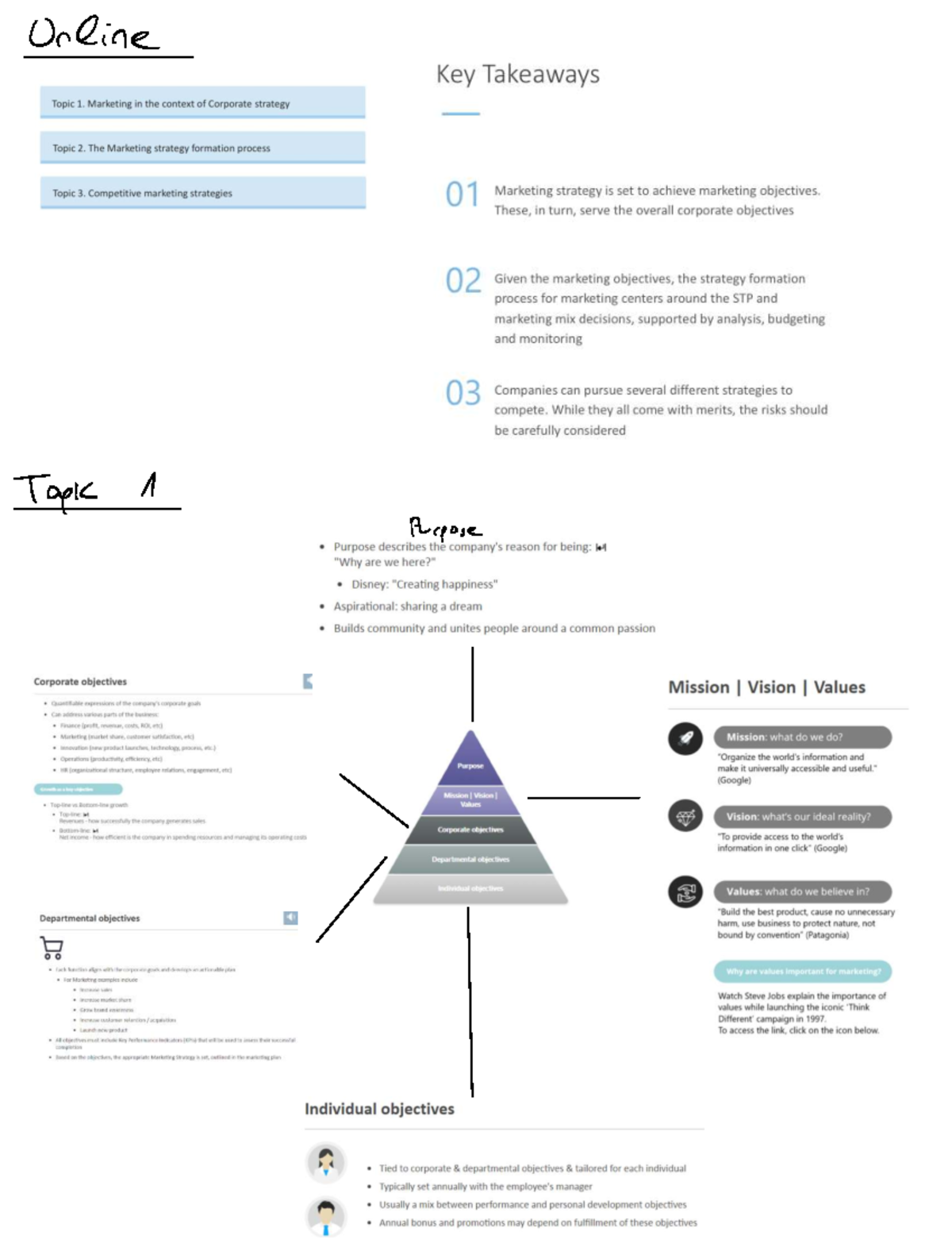 Competitive Marketing Strategies 2 - BSB126 - OnlineTopic 1Purpose pic ...