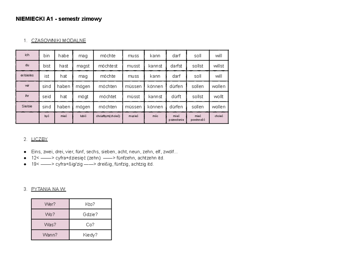 NIEMIECKI A1 Zimowy Semestr 1: Czasowniki Modalne i Lekcja 1 - Studocu