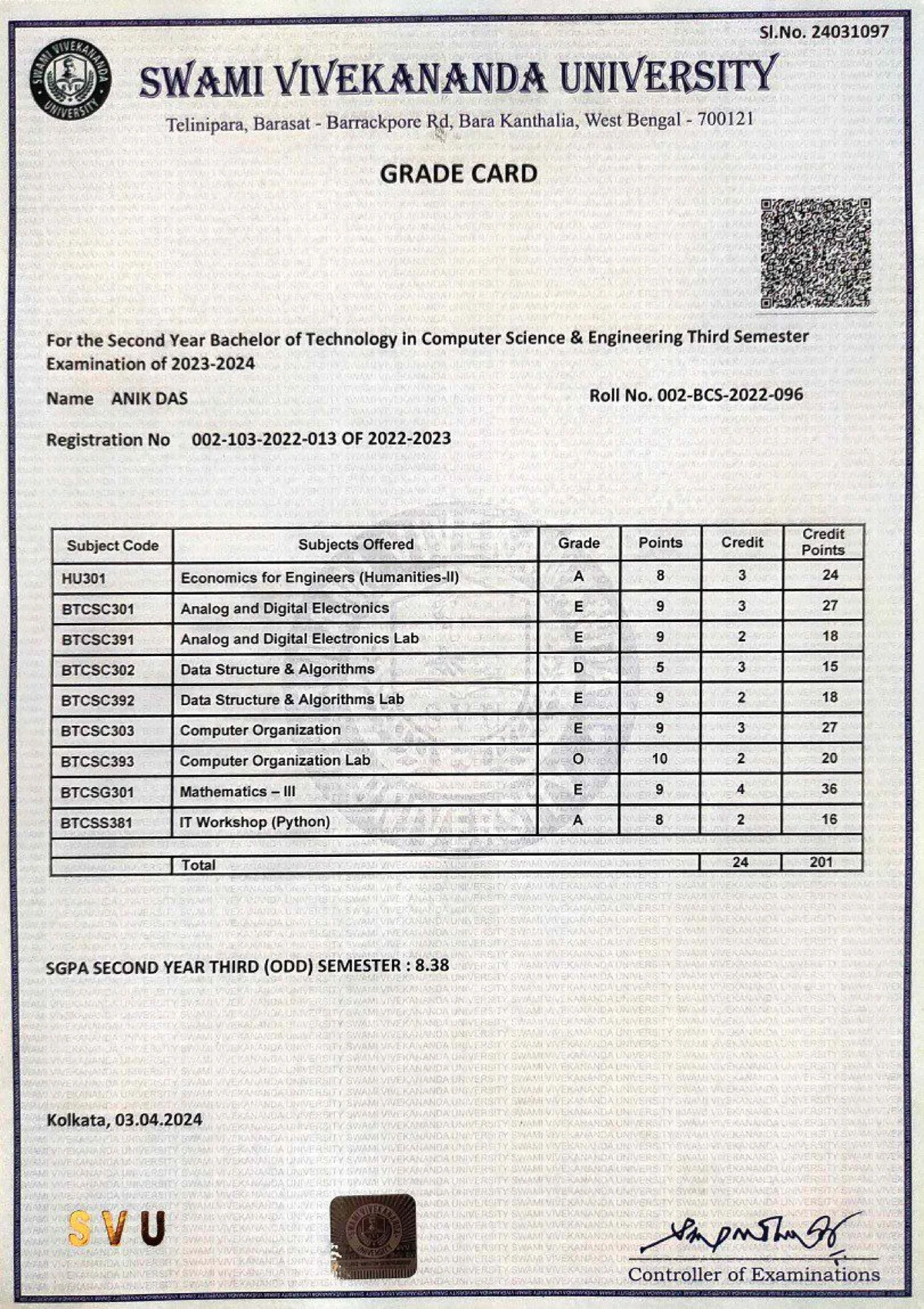 B.Tech CSE 4th Sem - Marksheet for Anik Das (SWAMI VIVEKANANDA UNIV ...
