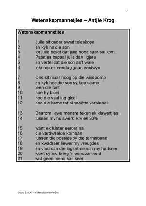 GR 12 Gedigte Opsomming 2024 - GR 12 GEDIGTE OPSOMMING 2024 GEDIG TIPE GEDIG TEMA BOODSKAP/ LES ...