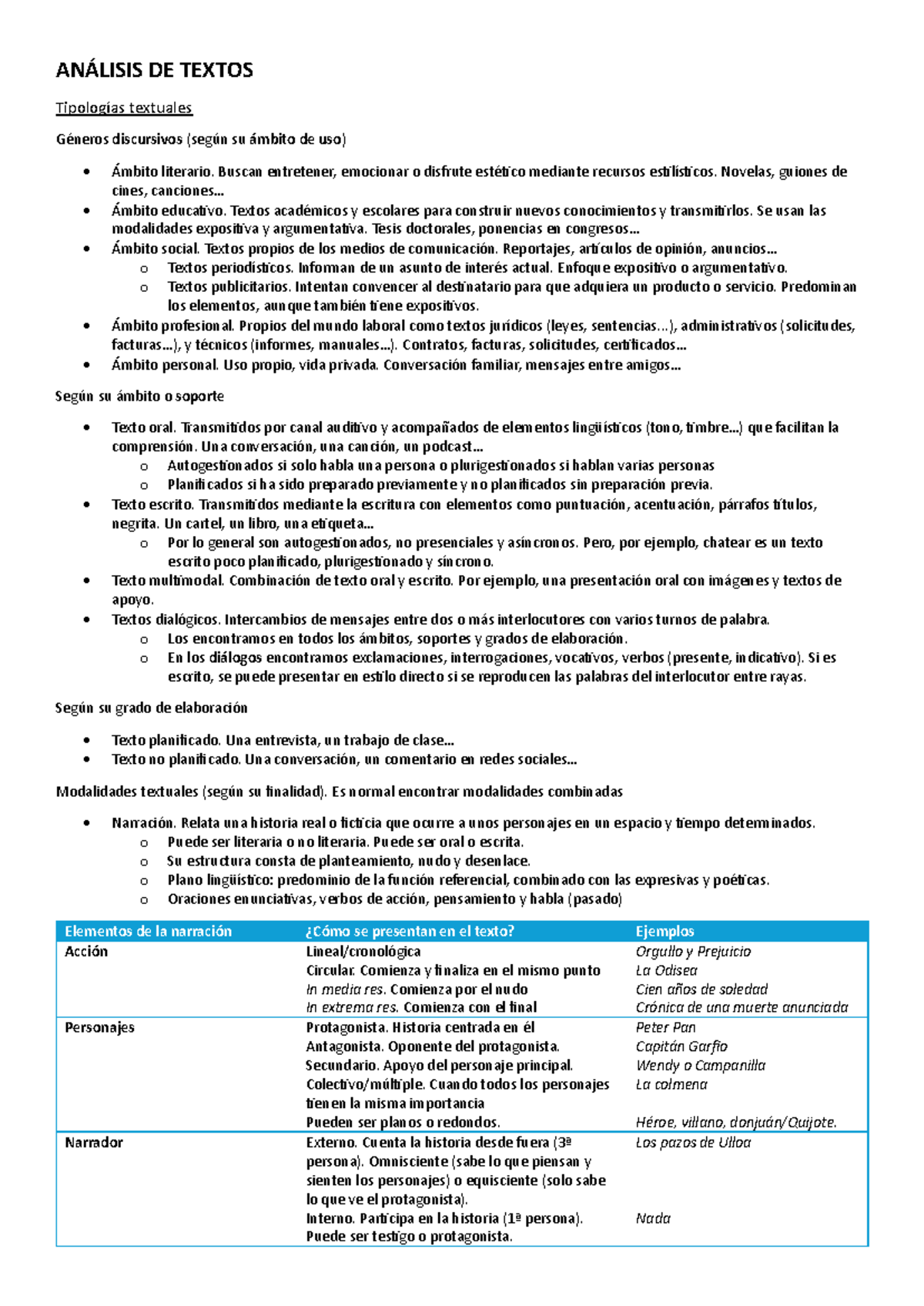 ANÁLISIS DE TEXTOS: Tipologías y Géneros Discursivos (PARCIAL 1) - Studocu