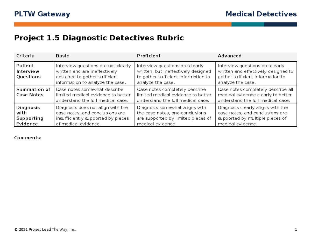 MD 1 5Diagnostic Detectives Rubric - PLTW Gateway Medical Detectives Project 1 Diagnostic ...