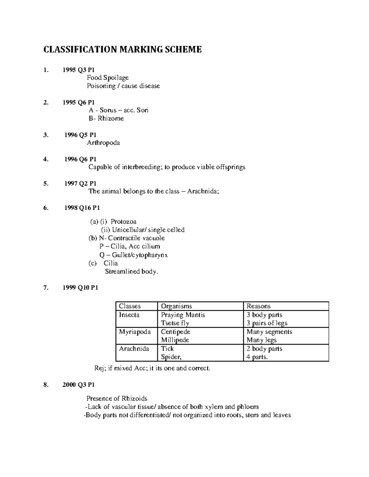 Classification marking scheme - CLASSIFICATION MARKING SCHEME 1995 Q3 P ...