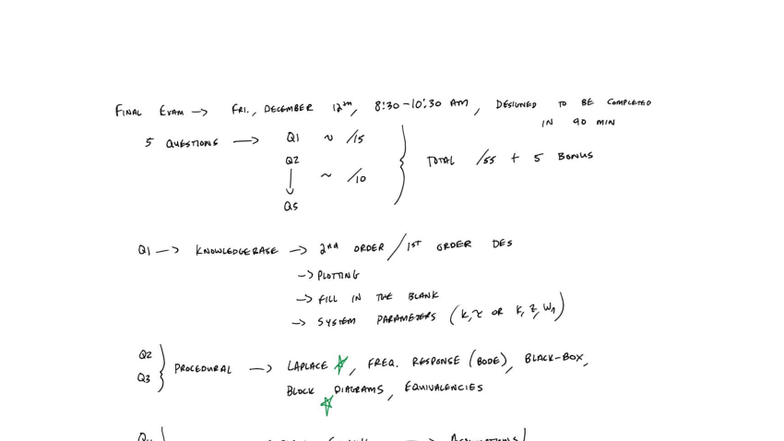 ENGG2400 Final Exam Review: Key Concepts & Problem Solving - Studocu