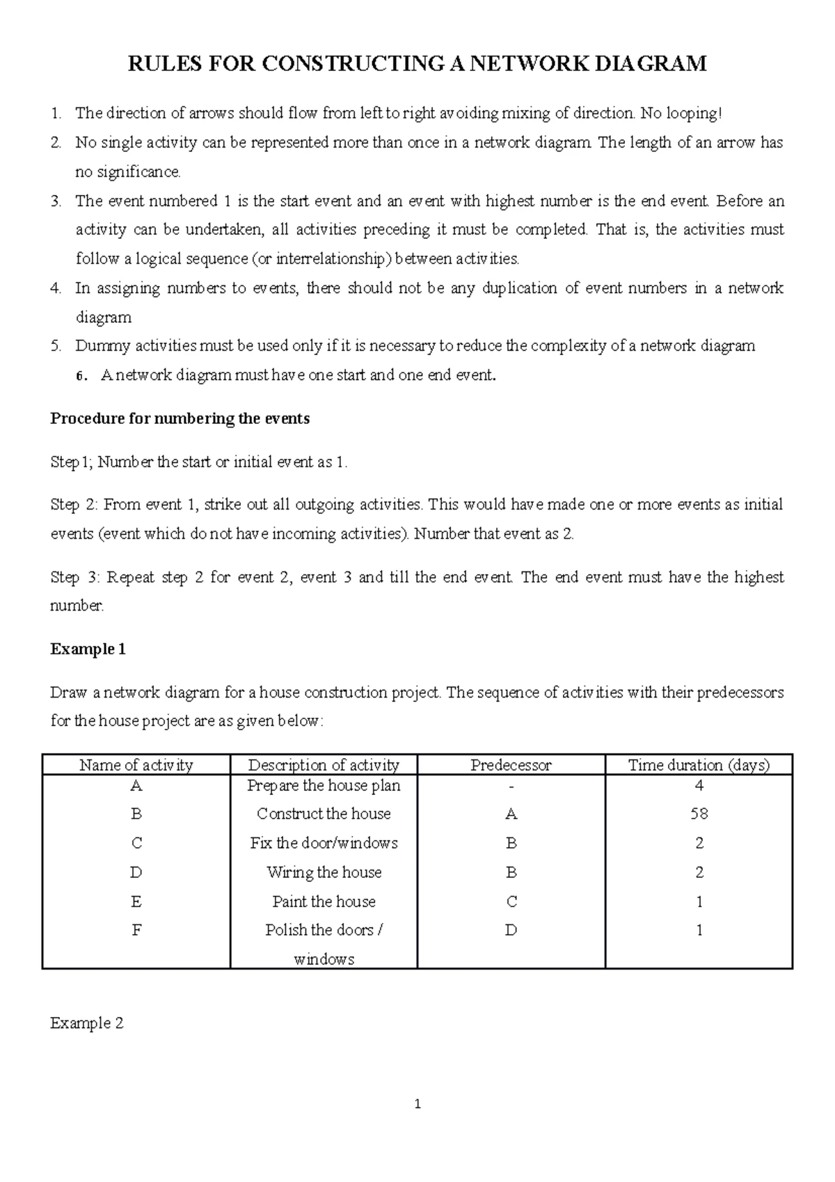 Practical exercise Access - 1 Microsoft Access Practical exercise EXERCISE ONE. Create a Table ...
